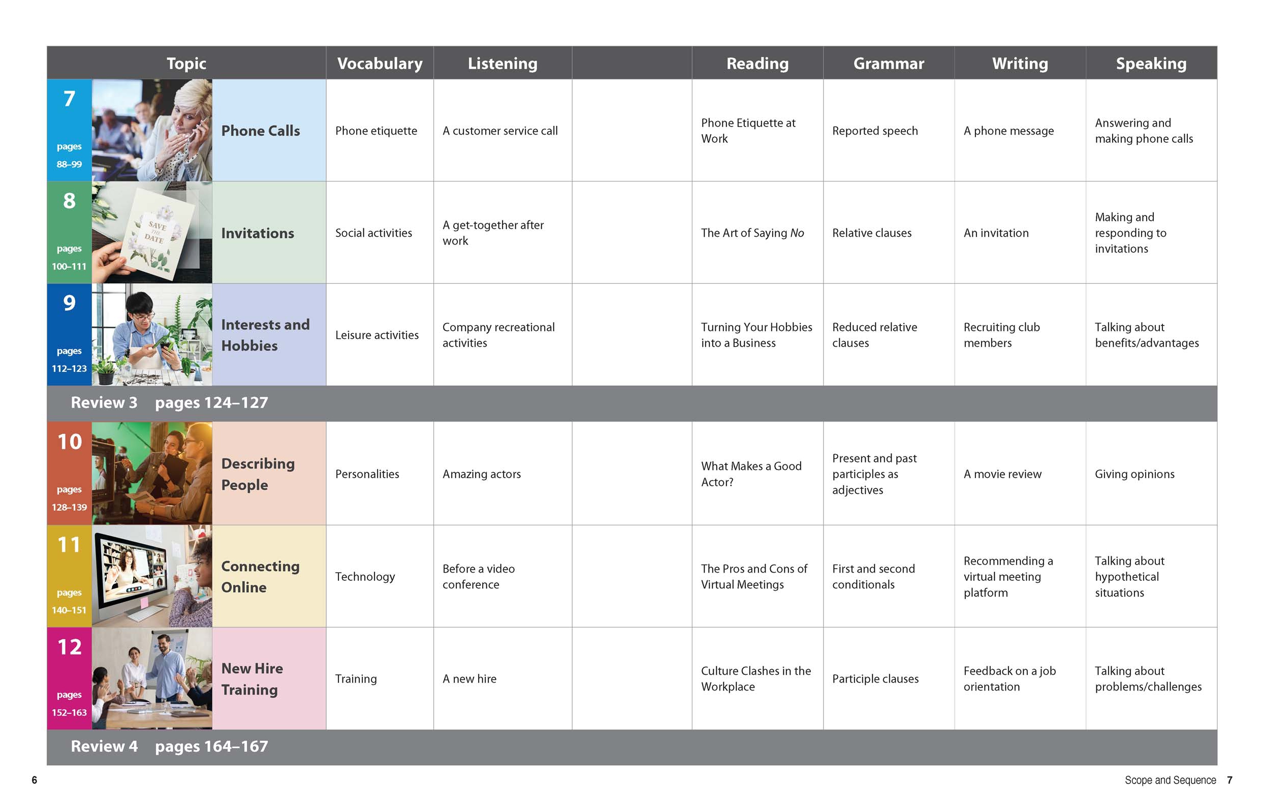 Take it Easy 2|-東華書局暨新月圖書公司-書籍資訊