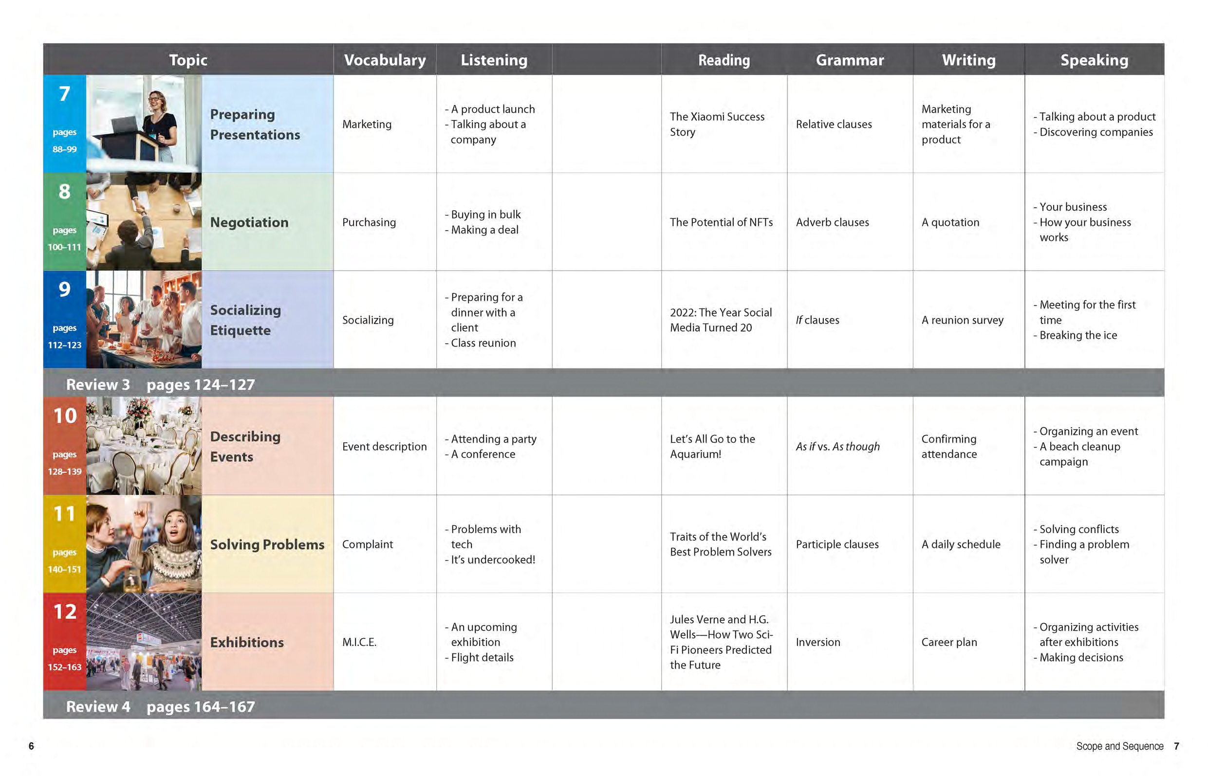 Take it Easy 3|-東華書局暨新月圖書公司-書籍資訊